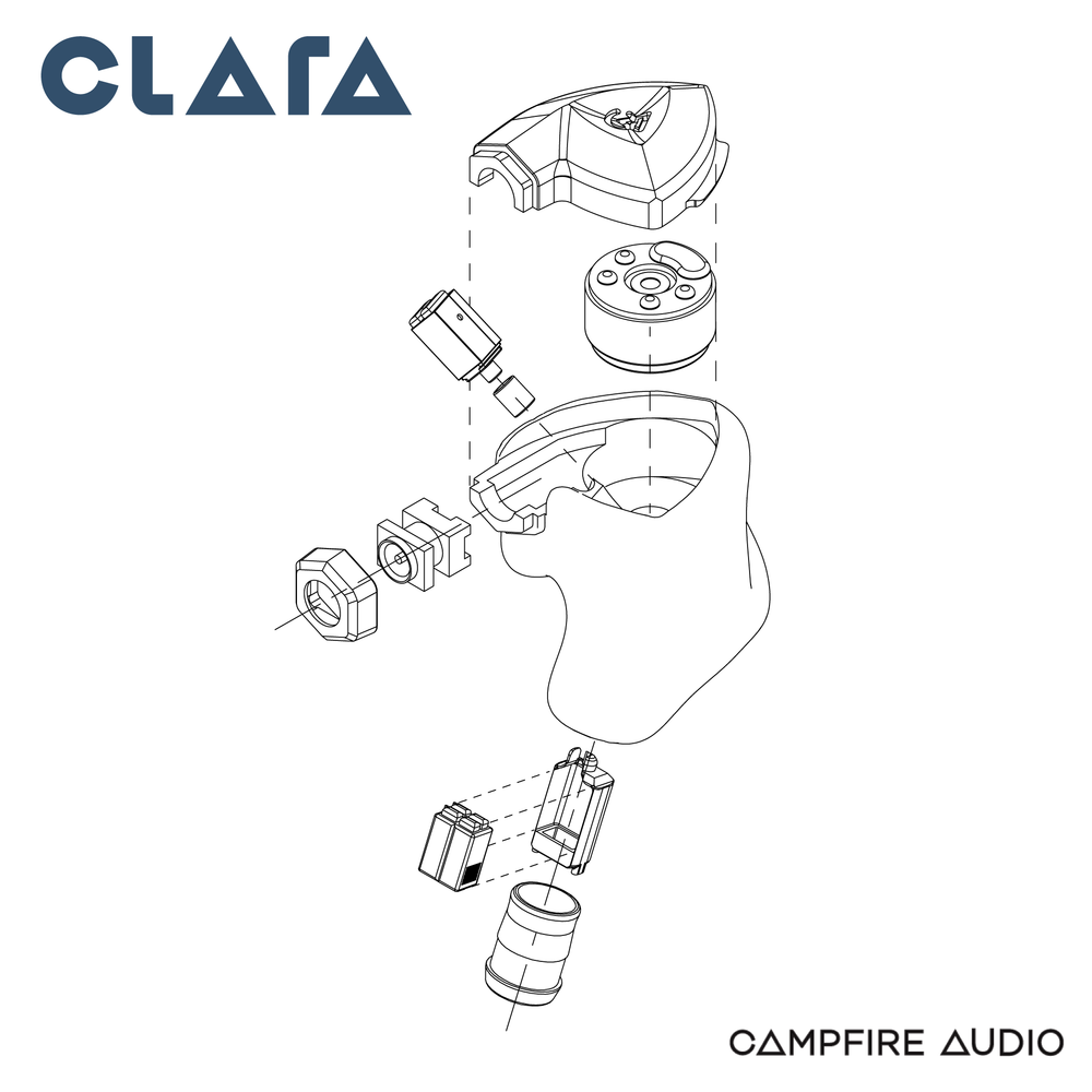 Clara - Campfire Audio x Alessandro Cortini