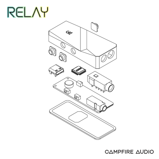 Relay DAC/AMP – Campfire Audio