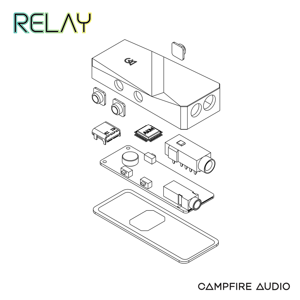 Relay DAC/AMP – Campfire Audio