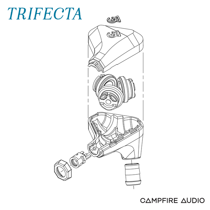 Trifecta 'Chrome Sky' – Campfire Audio